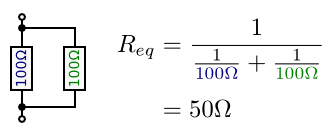 Résistance - Chicoree