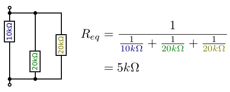 Résistance - Chicoree